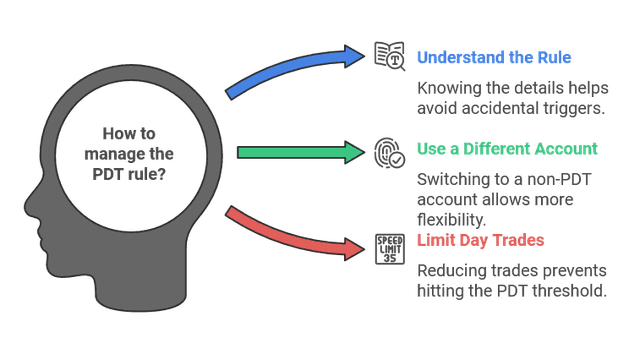 Backtrader | A Comprehensive Beginner’s Guide to Python Algorithmic ...